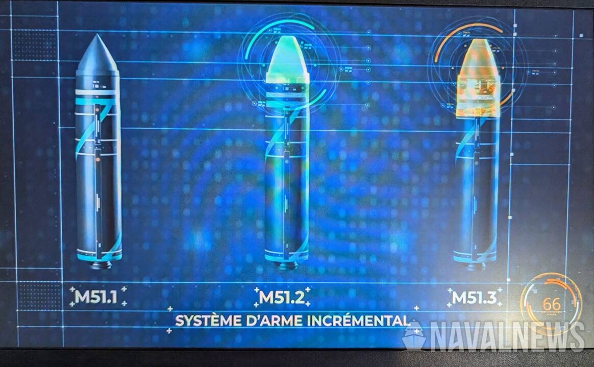 France Awards ArianeGroup Contract for New M51.4 Submarine Launched ...