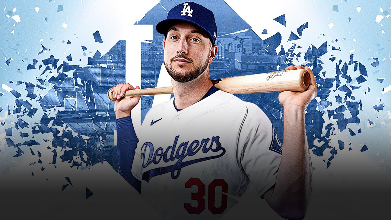 Dodgers Acquire Star Free Agent Kyle Tucker - SSBCrack News