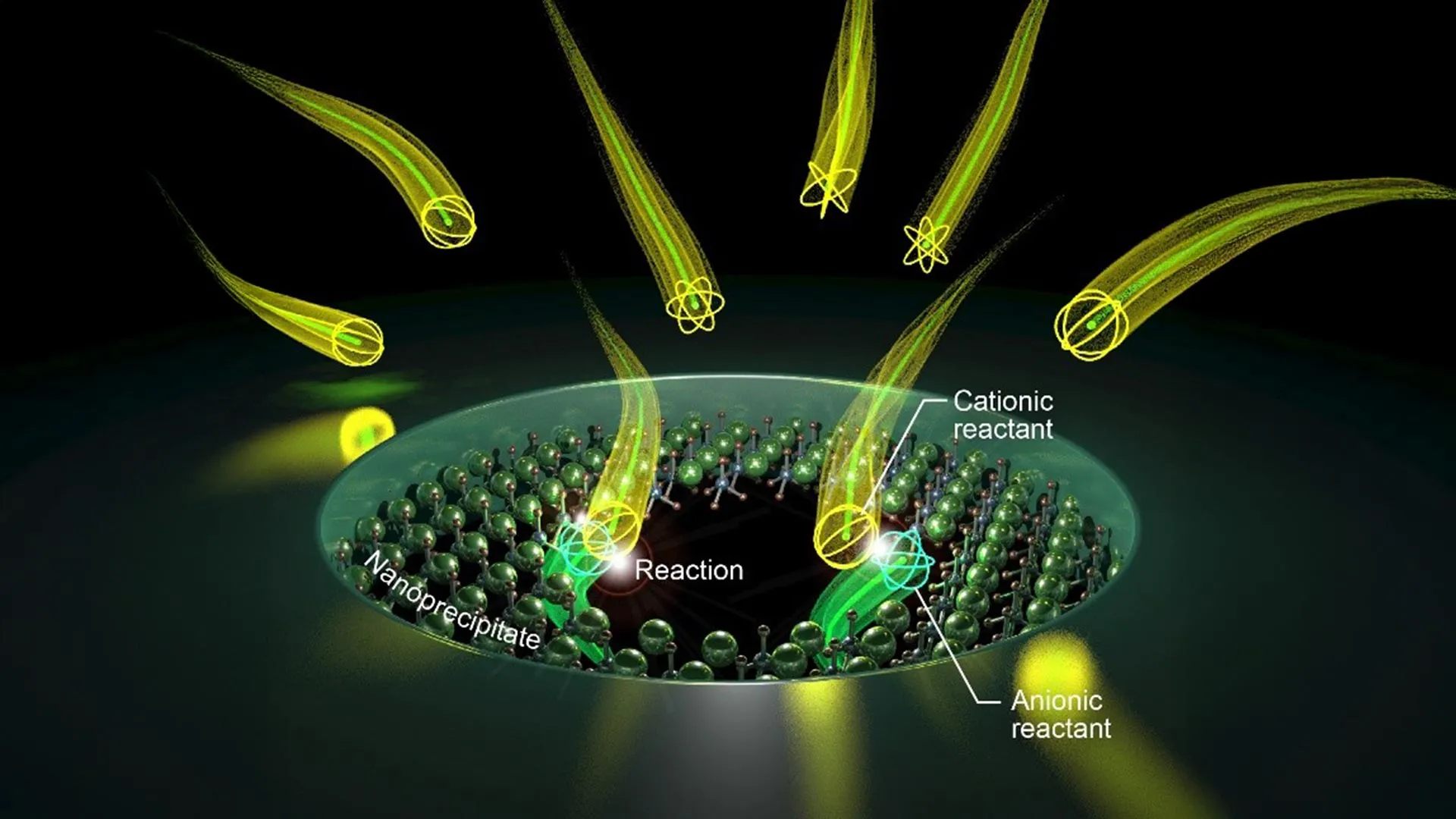 Researchers Develop Subnanometer Pores Mimicking Biological Ion ...