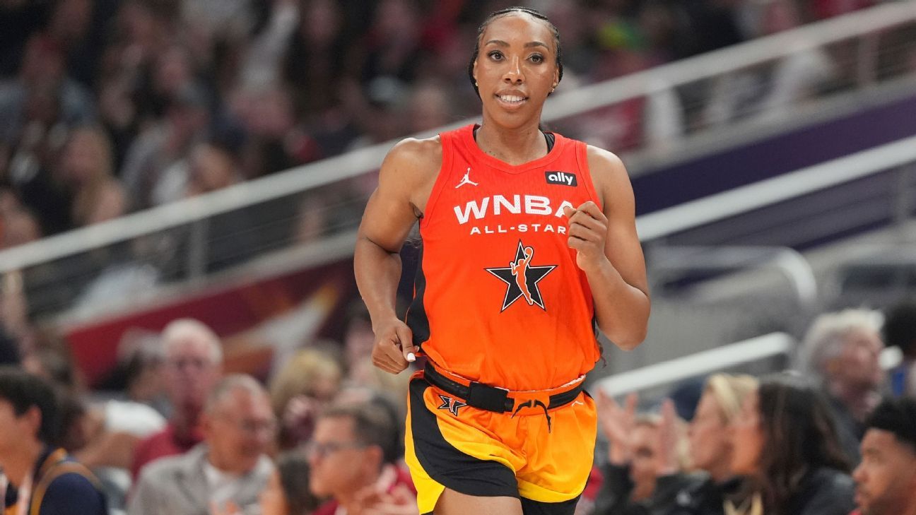 Golden State Valkyries Re-sign All-Star Forward Kayla Thornton to One ...